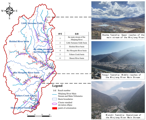 Research on Spatial Distribution of Settlements in the Upper Reaches of ...