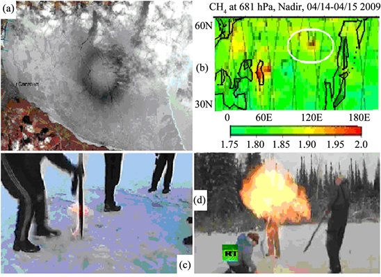 Development of Ice Cover in Water Areas during Methane