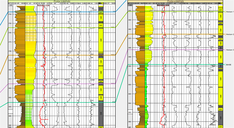 Evaluation of Hydrocarbon Reservoir in the “SIMA” Field of Niger Delta ...