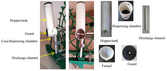 Design and Development of a Prilled Urea Applicator