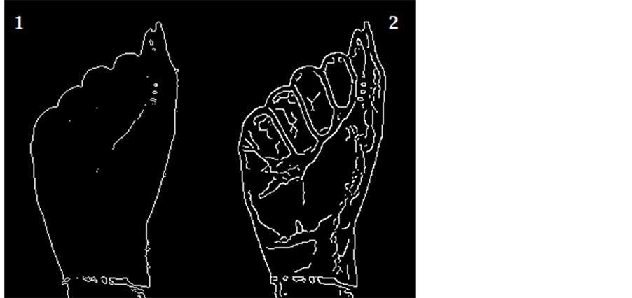 Hand Gesture Recognition Approach for ASL Language Using Hand Extraction Algorithm