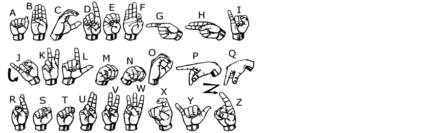 Hand Gesture Recognition Approach for ASL Language Using Hand Extraction Algorithm