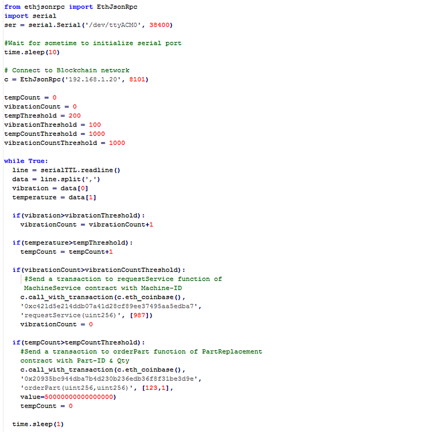 Blockchain Platform for Industrial Internet of Things