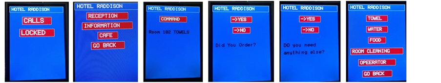 Design and Implementation of an Interactive Service Robot