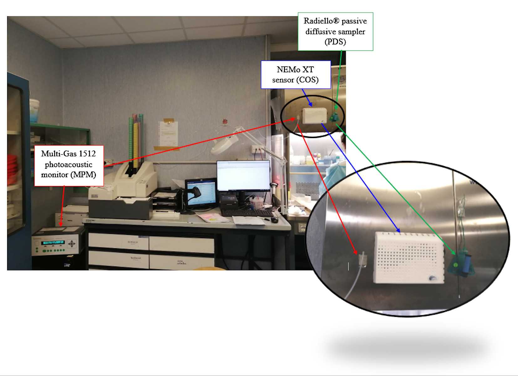 A Comparison of Airborne Formaldehyde Field Measurements Collected in ...