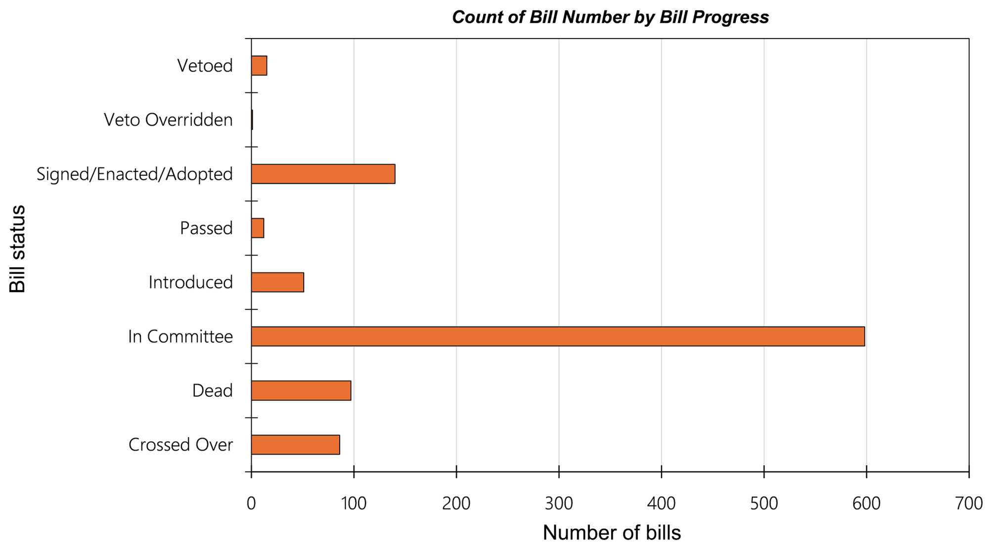 Primary and Secondary Microplastic and Nanoplastic Regulations ...