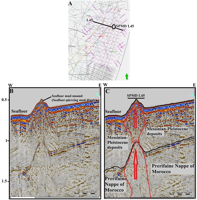Seismic Signature Analysis for Clarification of Mud Volcanoes from the ...
