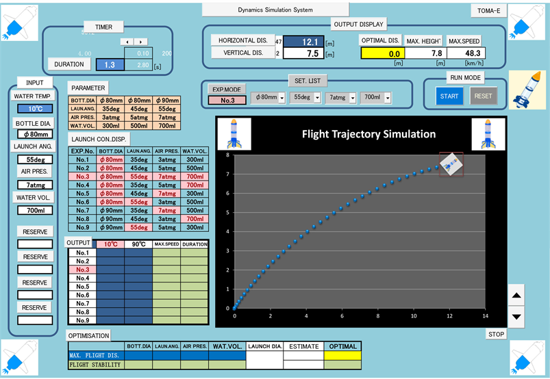 The Method for Optimum Design of Water Rocket Flight Stability ...