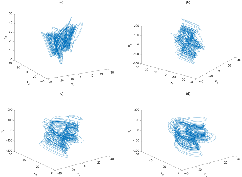 Finite Time Synchronization Of Fractional Order Chaotic Systems With