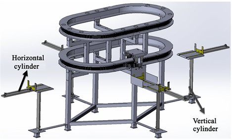 Controllers Design for the Multi-Shuttle and Multi-Station ...