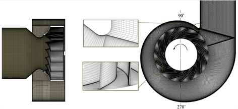 Aerodynamic Optimization of a Centrifugal Fan Using Response Surface ...