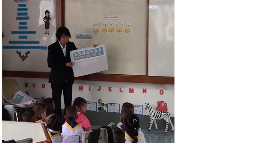 Development of Teachers’ Mathematical Knowledge for Teaching by Using ...