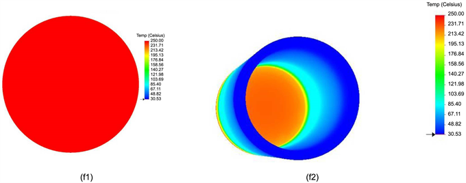 Analytical Modeling and Computer Simulation of Heat Transfer Phenomena ...