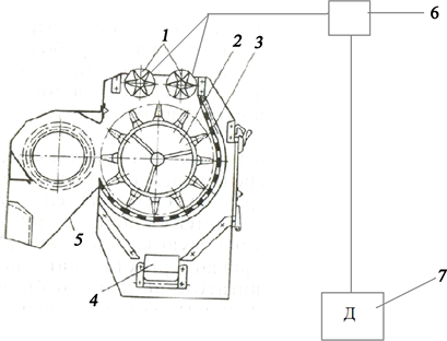 Influence of the Ginning Process on the Quality of Raw Cotton