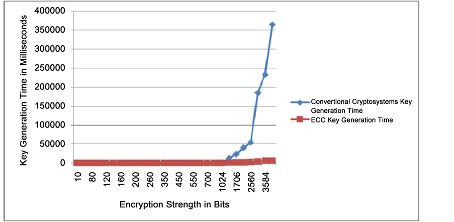 Fog Computing: Comprehensive Approach for Security Data Theft Attack ...