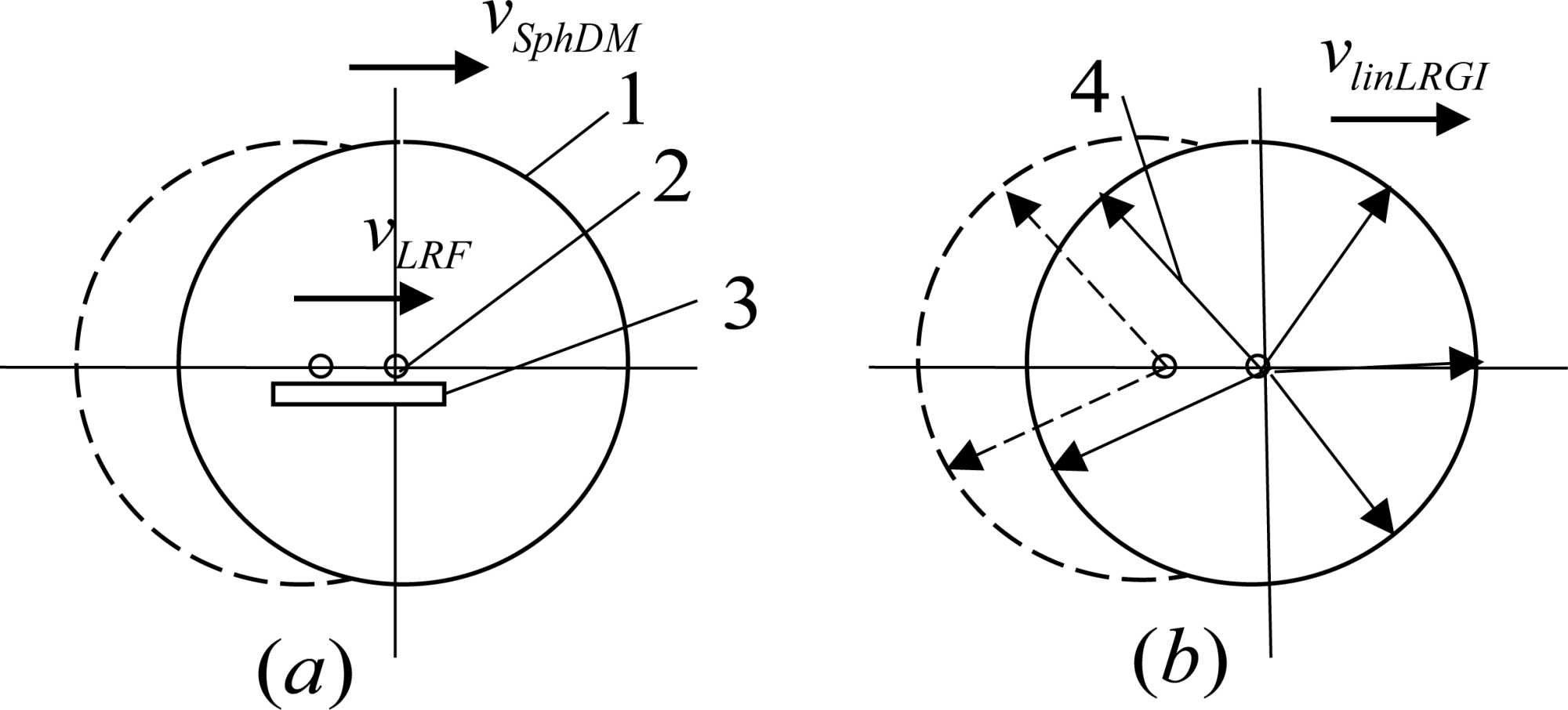 Mach’s Principle Revised: Is the Inertia, and also Gravitational ...