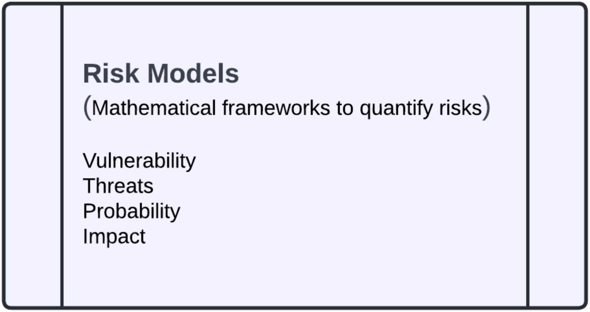 AssessITS: Integrating Procedural Guidelines and Practical Evaluation ...