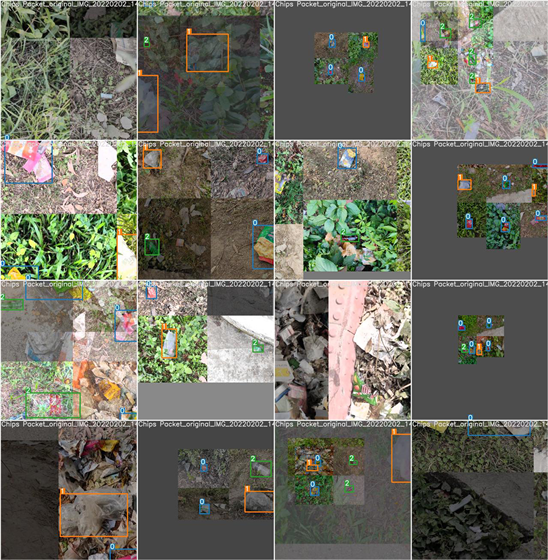 YOLObin: Non-Decomposable Garbage Identification and Classification Based on YOLOv7