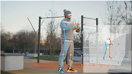 Detection of 3D Human Posture Based on Improved Mediapipe