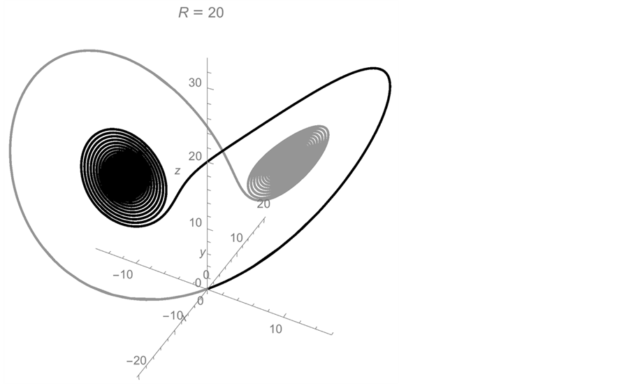 Stabilizing the Lorenz Flows Using a Closed Loop Quotient Controller