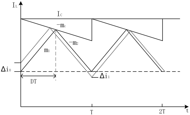 An Adaptive Slope Compensation Circuit for Peak Current Mode of Boost ...