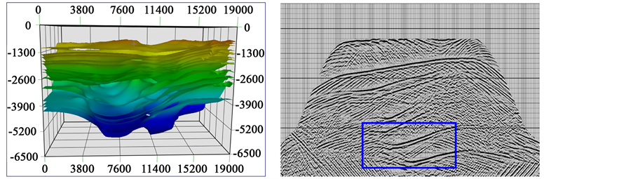 3D Seismic Acquisition Technology and Effect in HX Volcanic Area in ...