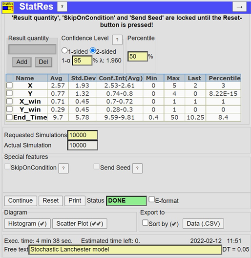 StochSD: A Full Potential CSS Language for Dynamic and Stochastic Modelling, Simulation and ...