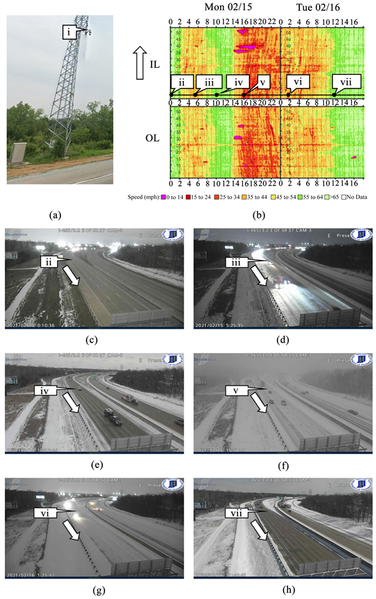 Leveraging Telematics for Winter Operations Performance Measures and ...