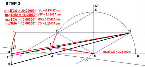 A Key to Solving the Angle Trisection Problem