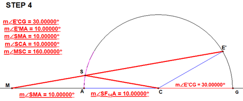 A Key to Solving the Angle Trisection Problem