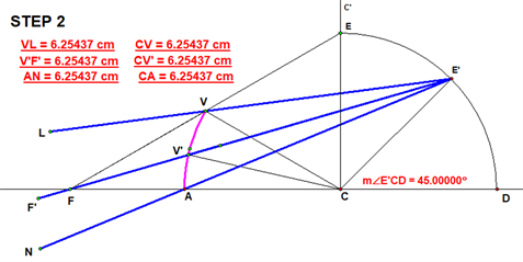 A Key to Solving the Angle Trisection Problem