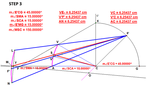 A Key to Solving the Angle Trisection Problem