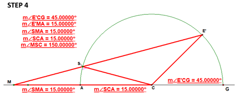 A Key to Solving the Angle Trisection Problem