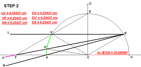 A Key to Solving the Angle Trisection Problem