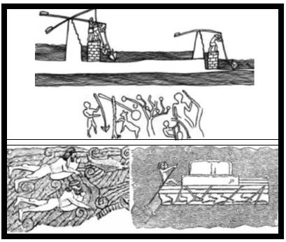 Solving the Water Resource Problems in Iraq