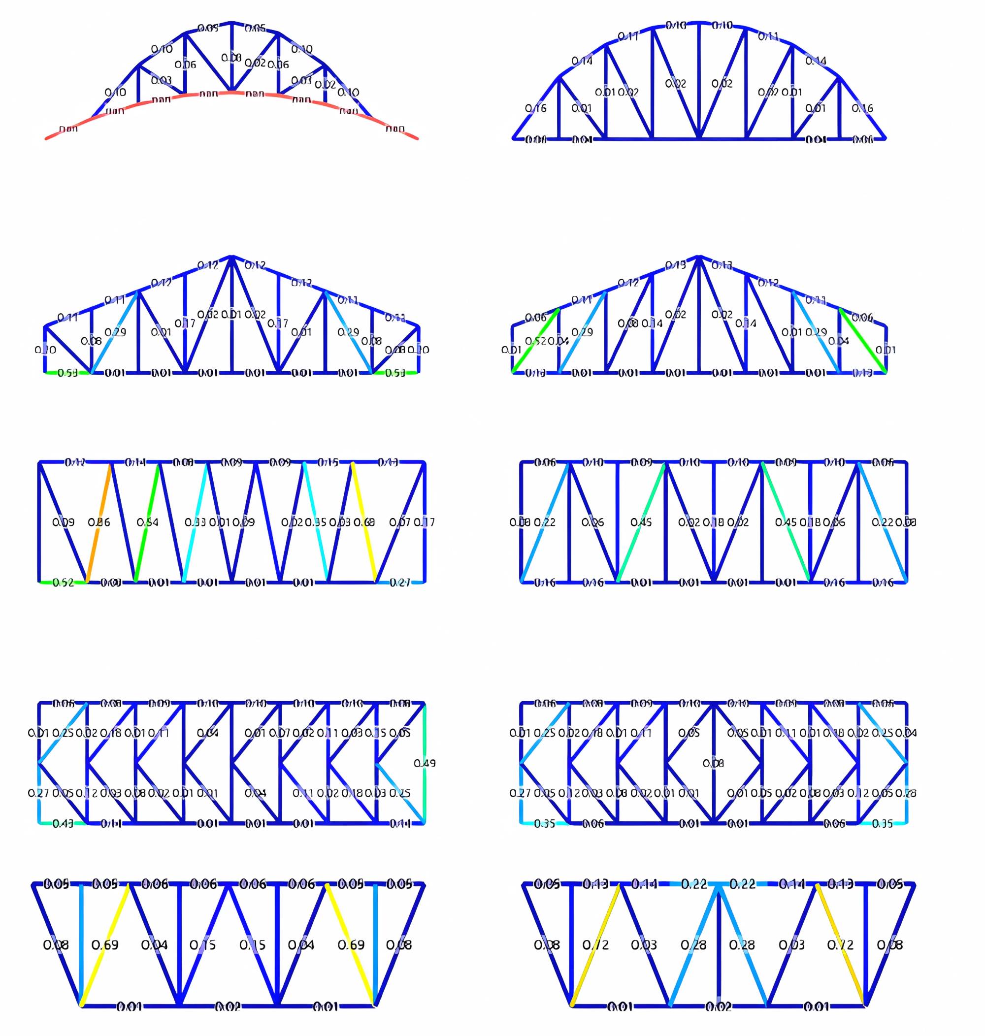 Minimizing Weight by Optimizing Different Truss Parts Using Finite Element Analysis