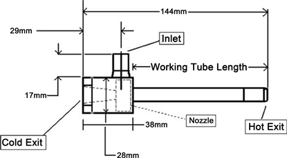Effect of Geometrical Parameters on the Coefficient of Performance of the Ranque-Hilsch Vortex Tube