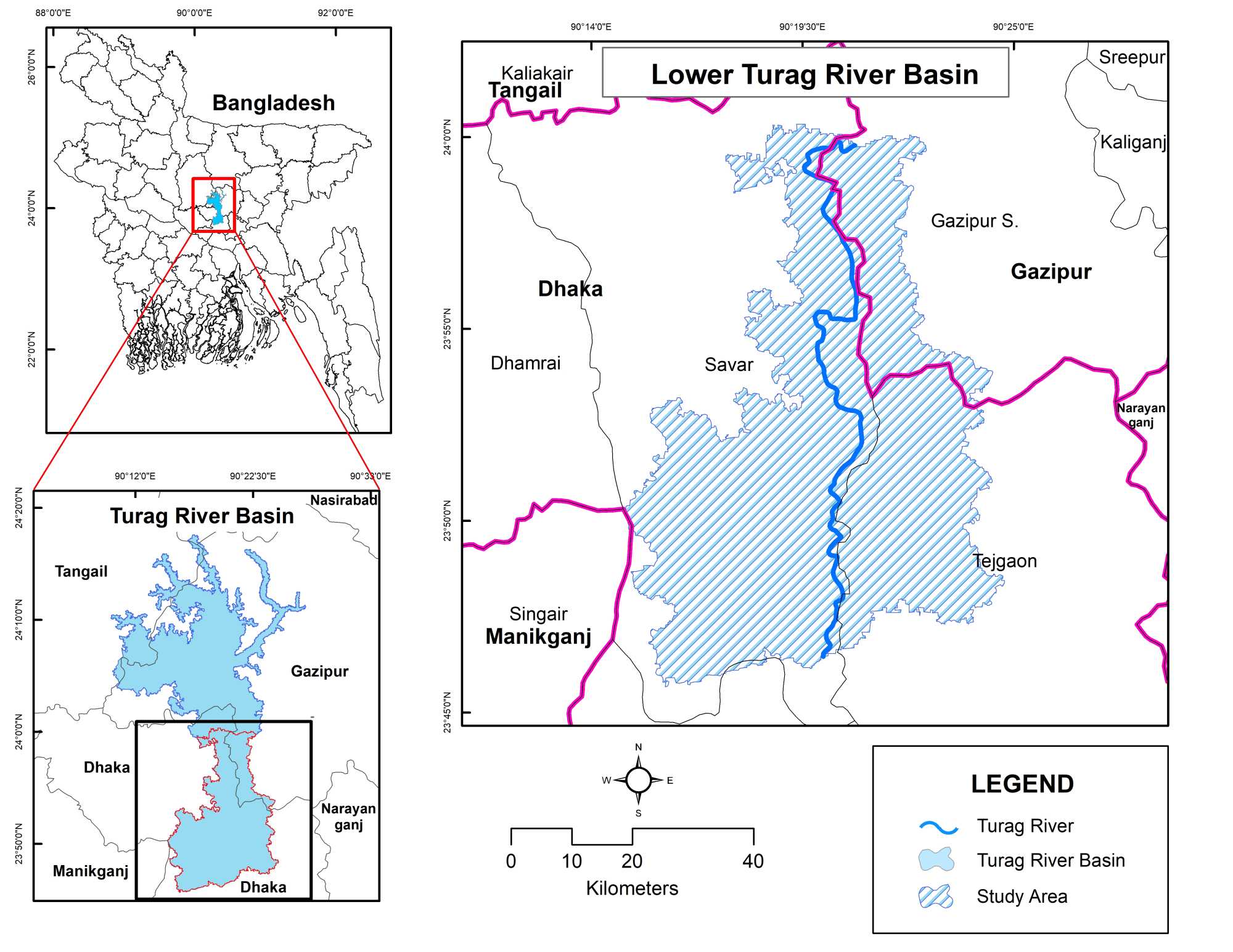 Monitoring Urban Growth and Its Impact on Arable Land Consumption in the Lower Turag Basin of ...