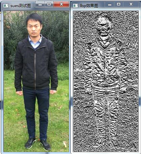 Pedestrian Detection with Improved LBP and Hog Algorithm