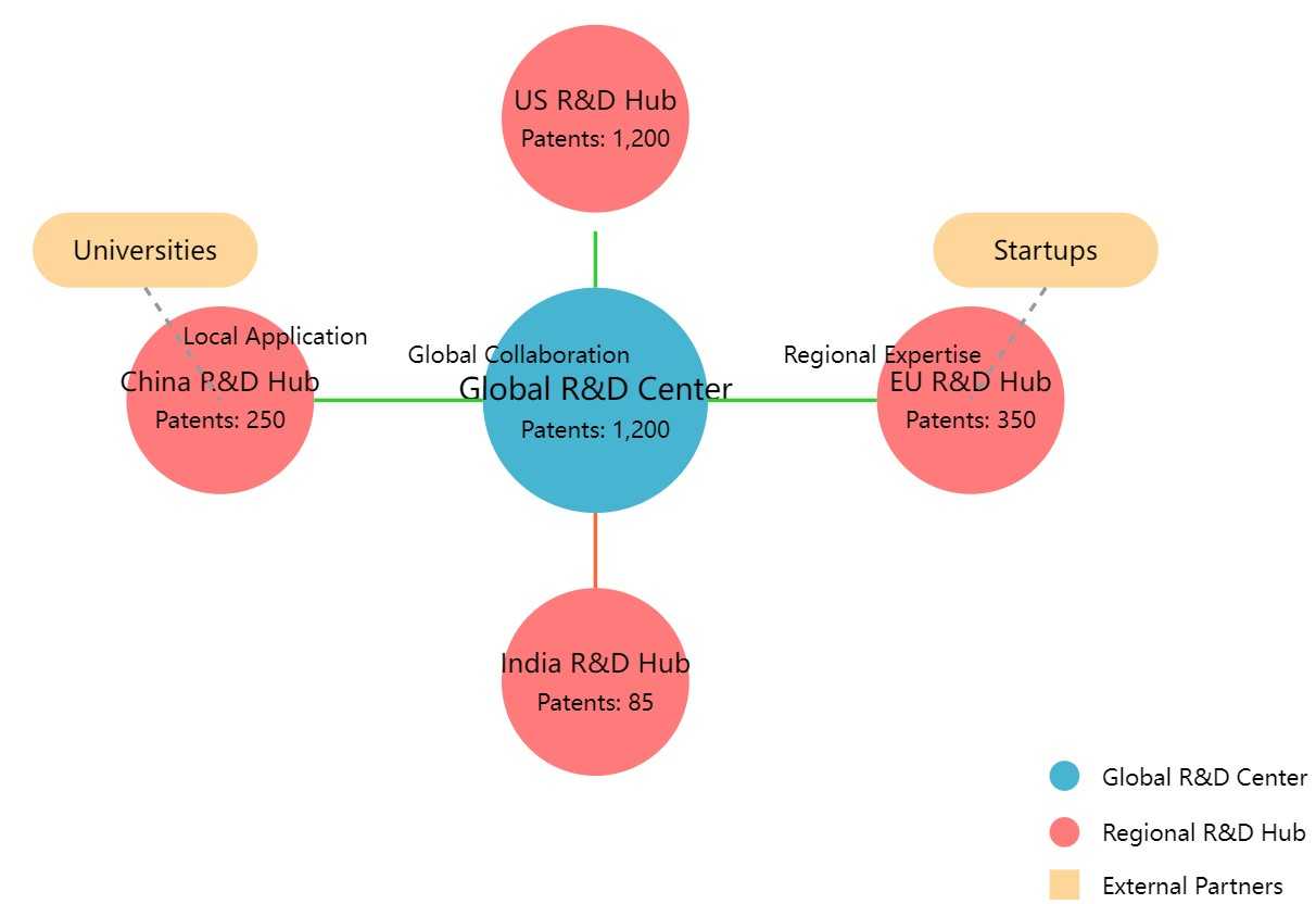 The Impact of Rising Trade Protectionism on the Global Business Environment