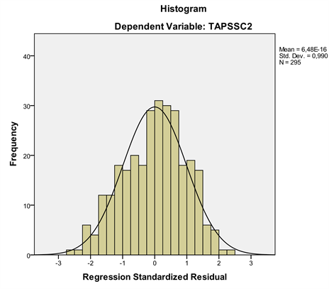Didactic Transposition for Inferential and Analogical Thinking ...