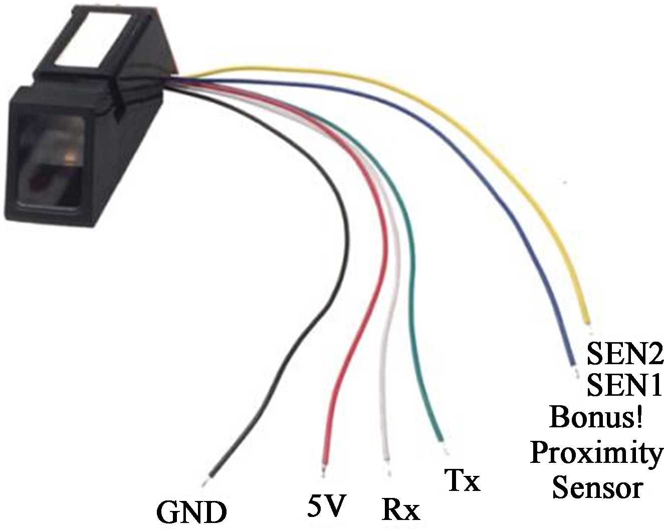 Using Iot To Smart Security Door System With Face Tracking Camera