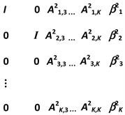 A Numerical Method for Solving Ill-Conditioned Equation Systems Arising from Radial Basis Functions