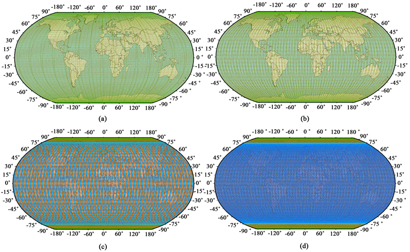 Spatio Temporal Polar Inclined Space Mission Architecture For A Refined Retrieve Of The Earth S