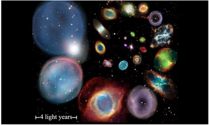 The Whole Theory of This Universe—A Step Forward to Einstein. Part-4 ...