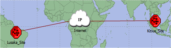 Performance Evaluation Of An Internet Protocol Security Ipsec Based