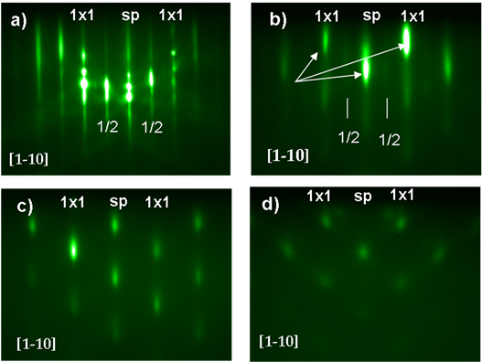 Direct Structural Evidences of Epitaxial Growth Ge1-X MnX Nanocolumn Bi ...
