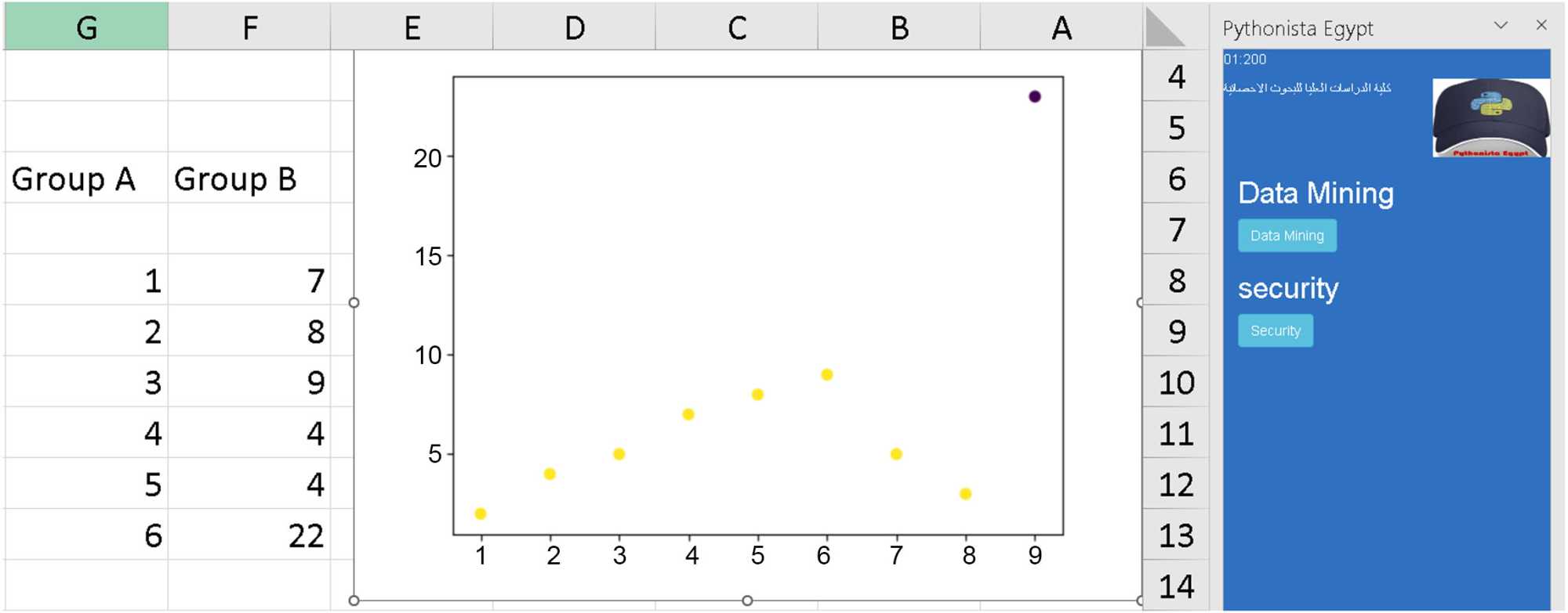 Enhancing Data Analysis and Automation: Integrating Python with ...