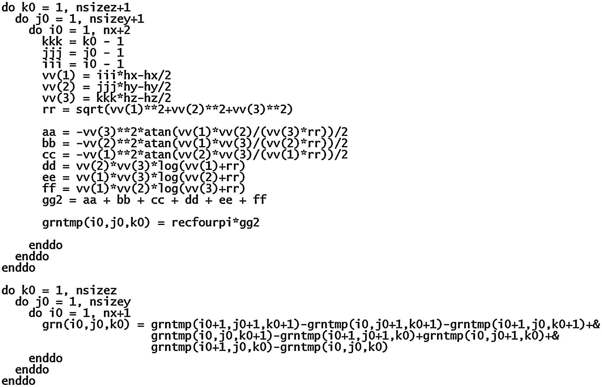 Implementation of the Integrated Green’s Function Method for 3D Poisson ...
