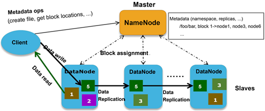 Related Research on “The Belt and Road” Initiative Based on Big Data ...